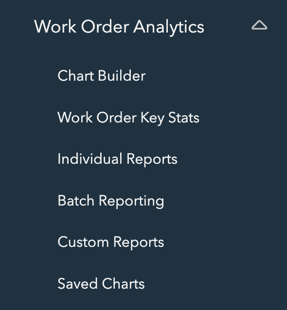 Reporting Overview – Cove Knowledge Base